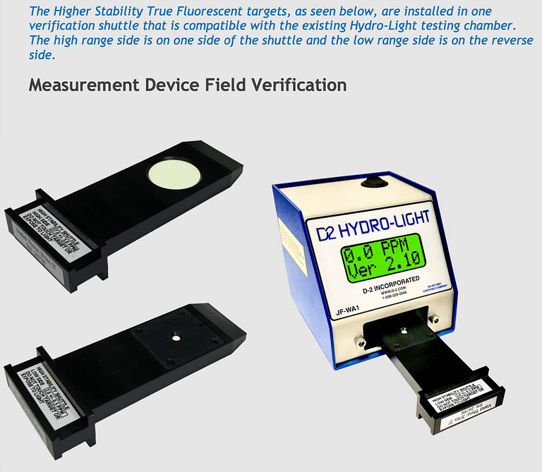 PEAK Fuel Testing Kit - D-2 Incorporated